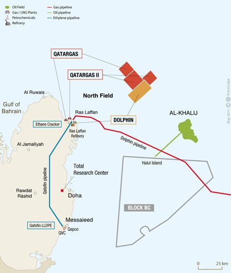 Qatar: Total Farms into Exploration Block BC with a 25% Interest ...