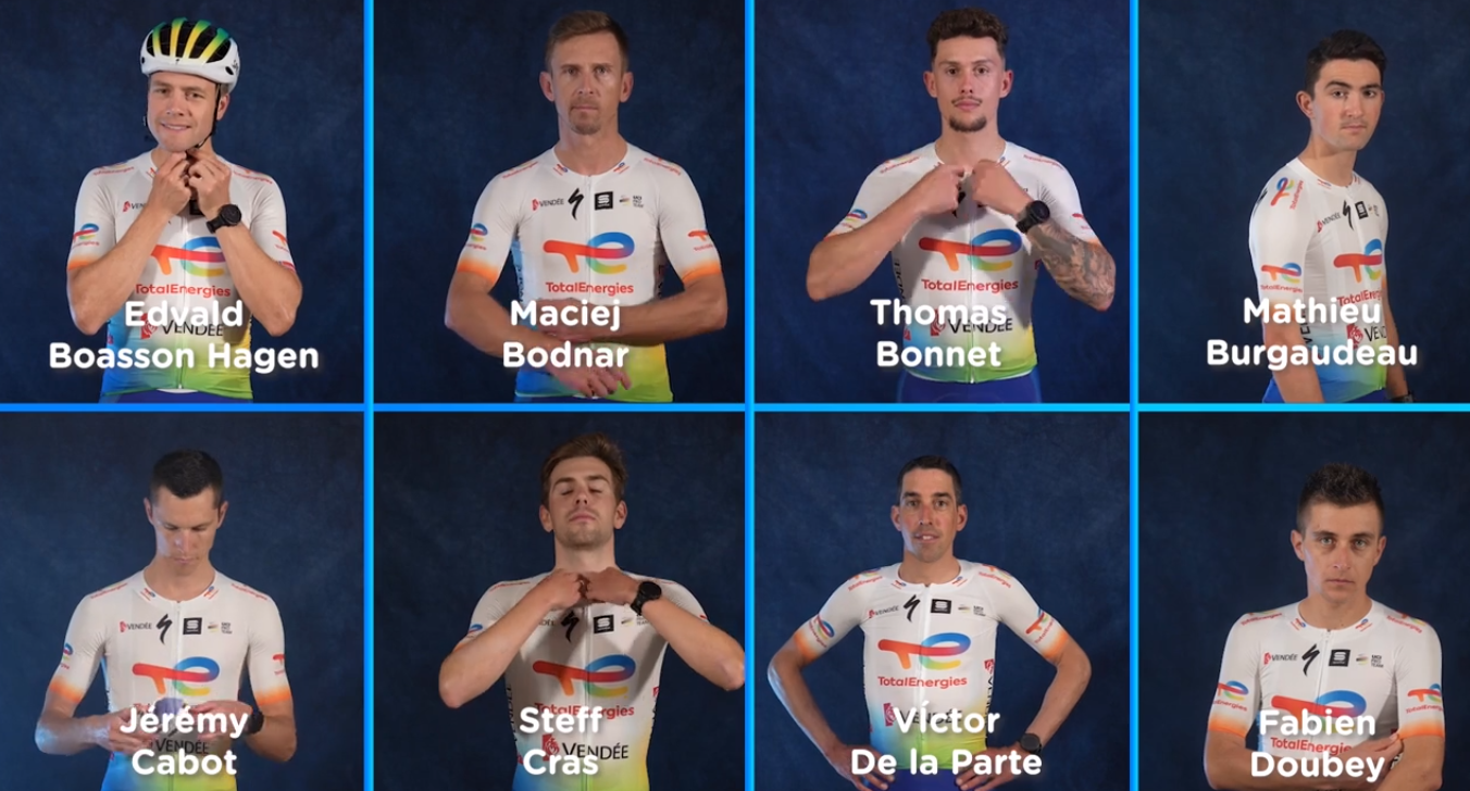 Presentation of Team TotalEnergies 2023 | TotalEnergies.com