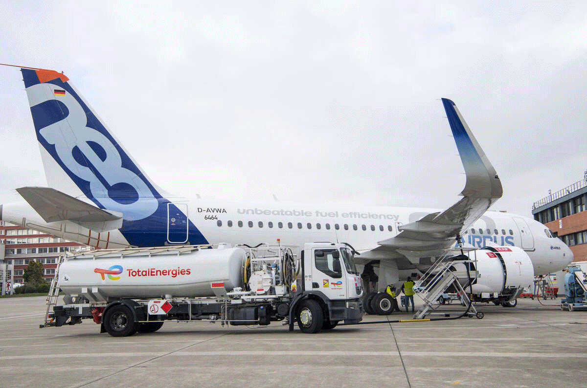Airbus and TotalEnergies Sign a Strategic Partnership in Sustainable ...