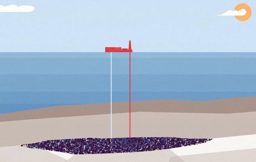 EOR (Enhanced Oil Recovery) | TotalEnergies.com